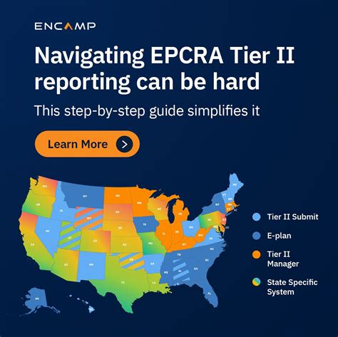 Your State By State Guide To Epcra Reporting Encamp