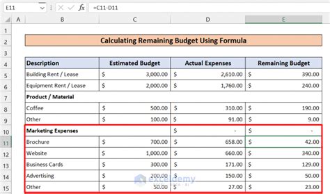 How To Calculate Remaining Budget Using Formula In Excel