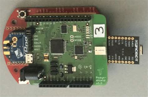 Sensors Carried By A User A Imu Sensor B Imu Sensor Placed On The