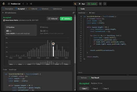Aman Kumar Mahto On Linkedin 100daysofdsa