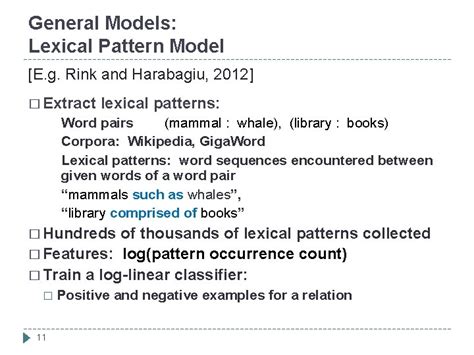 Combining Heterogeneous Models For Measuring Relational Similarity Alisa