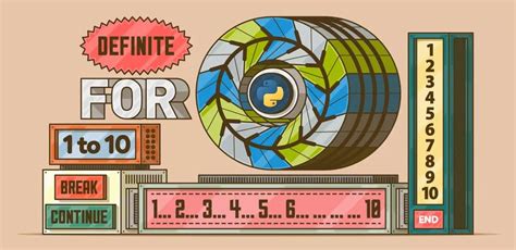 Python Coding Datascience Learnpython Programming Breakstatement Priyanka Mairal