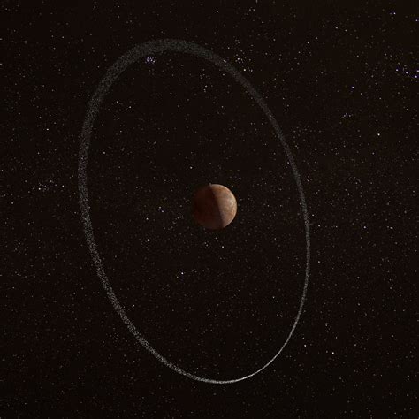 Science Planets Pluto And Eris