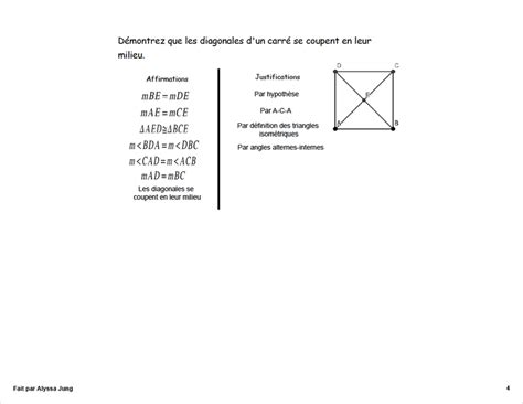 Concept Maps As Introduction To Deductive Reasoning Alyssa Jung