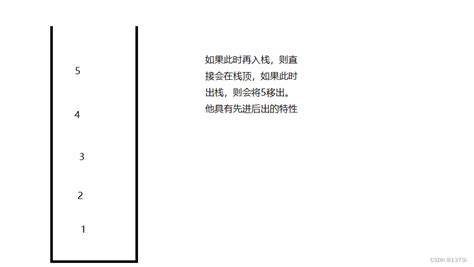 【数据结构】栈与集合类stackstack集合 Csdn博客 【数据结构】栈与集合类stackstack集合 Csdn博客