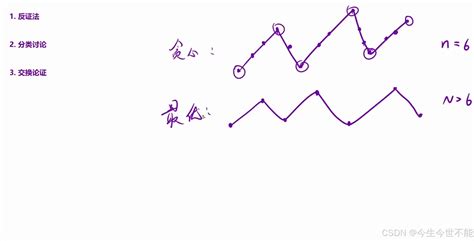 摆动数列详解 Csdn博客