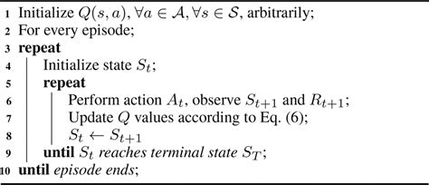 Adaptive Pid Controller Based On Q ‐learning Algorithm Shi 2018 Caai Transactions On