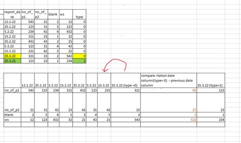 Solved Creating A New Column By Subtract Two Dynamic Colu Microsoft Fabric Community