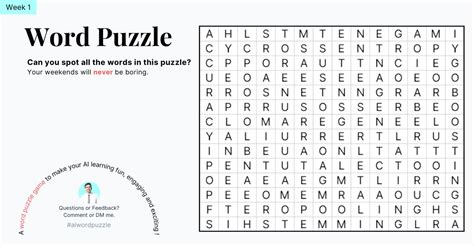 Dheeraj Patta On Linkedin Learning Artificialintelligence