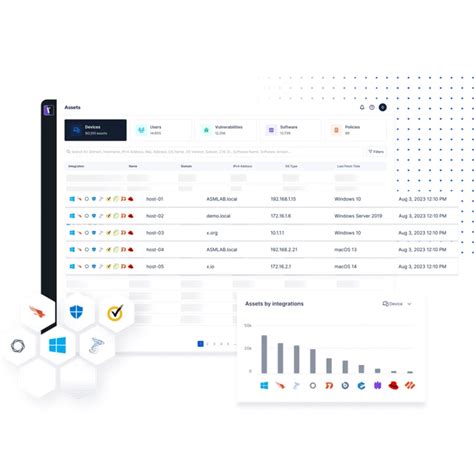 Attack Surface Validation Platform Picus