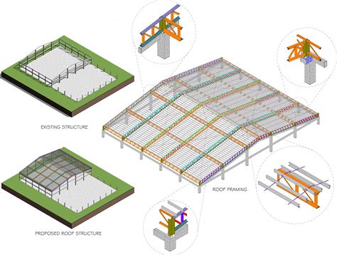 Proposed Roof Structure Revit The Virtual Builder