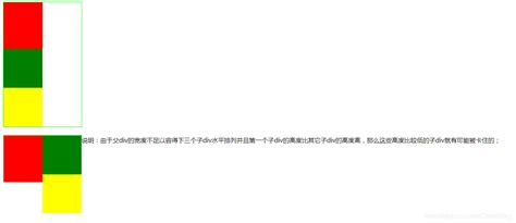 网页css样式——float样式属性style Float Csdn博客