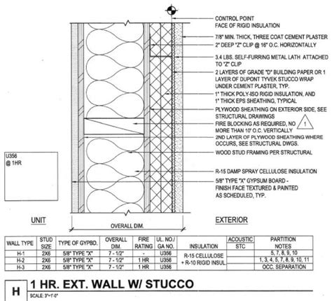 Stucco Detail Stucco Wall Detail Autocad Stucco Window Detail