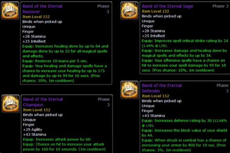 How To Level And Gear Up Fast In Wotlk Prepatch Easiest Way To Prepare