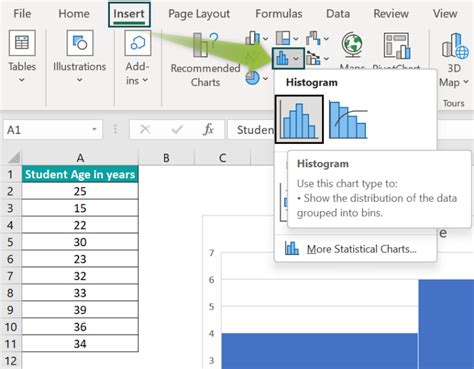 Charts In Excel List Of Top 10 Types With Examples How To Create