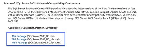 Cant Test The Connection To Microsoft Sql Server Before Upsizing An