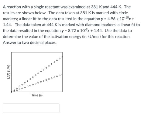 solved a reaction with a single reactant was examined at 381