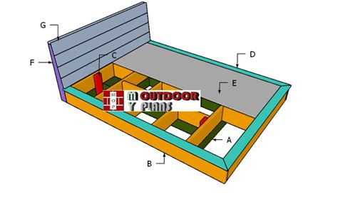 Queen Size Floating Platform Bed Plans Hanaposy
