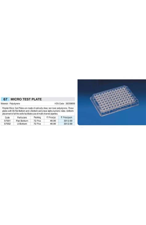96 Well Micro Test Plate At ₹ 50piece In New Delhi Id 2855384318462