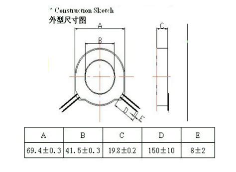 3 Phase Transformer Current Calculator Zct406 Manufacturer