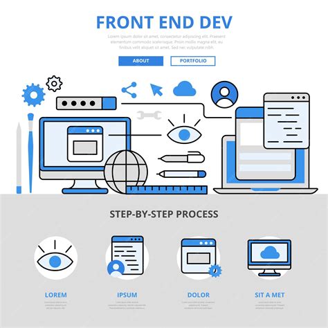 premium vector frontend development front end dev app application