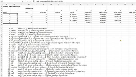 Scipy Functions With Excel And Pyxll Newton Excel Bach Not Just An