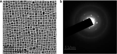 A Tem Image And B Saed Pattern Of The Cspbbr3 Colloid Quantum Dots