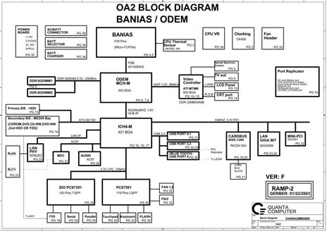Gateway 450rog Schematic Oa2 For 5 52