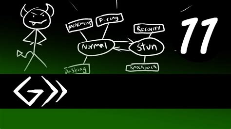 State Machines Gamemaker Tutorial For Beginners Gamemaker Fasttrack