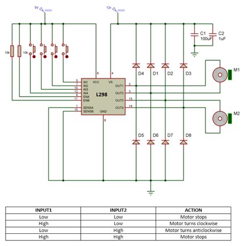 Programmation Asservir Moteur Arduino Servomoteur