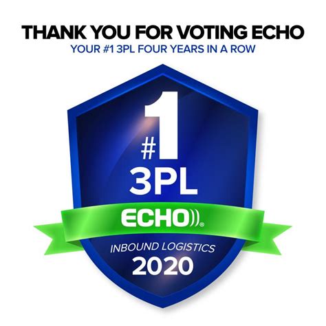 Echo Global Logistics On Linkedin Echo Is Honored To Be Named 1 In