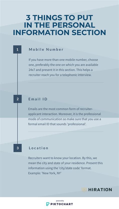 Python Resume Guide The Complete Guide With Python Examples