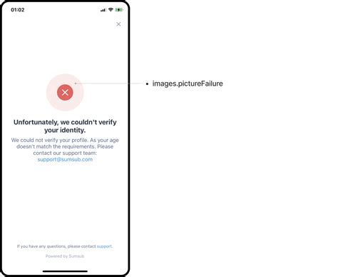 Theme Guide For IOS