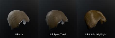 Anisotropic Highlight Hair Shader In Unity Cathy Shihs Portfolio Anisotropic Highlight Hair Shader In Unity Cathy Shihs Portfolio