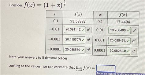 solved consider f x 1 x 3x table[[x f x x f x