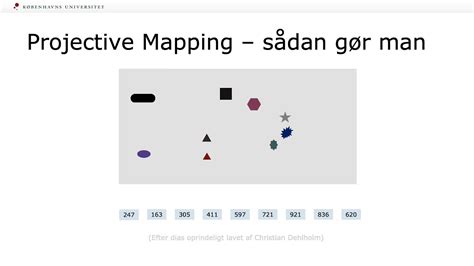 Projective Mapping Youtube