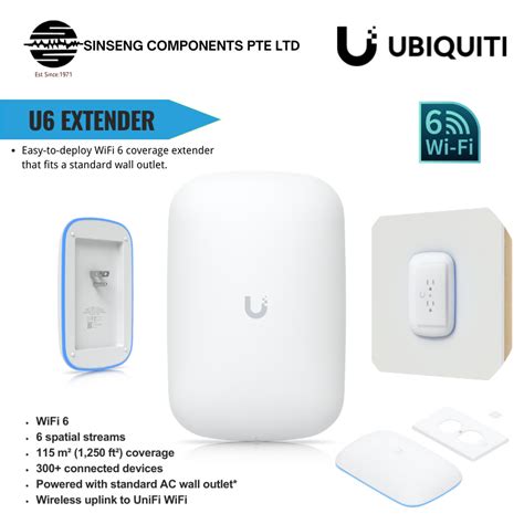 Ubiquiti UniFi Access Point WiFi 6 U6 Extender Mesh Extender Plugs Into Wall Outlet U6