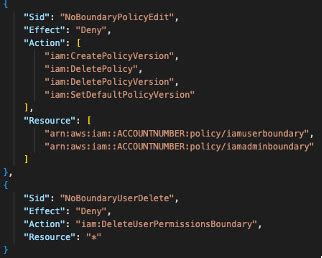 Using Permission Boundaries To Delegate Permissions In AWS IAM Ivision