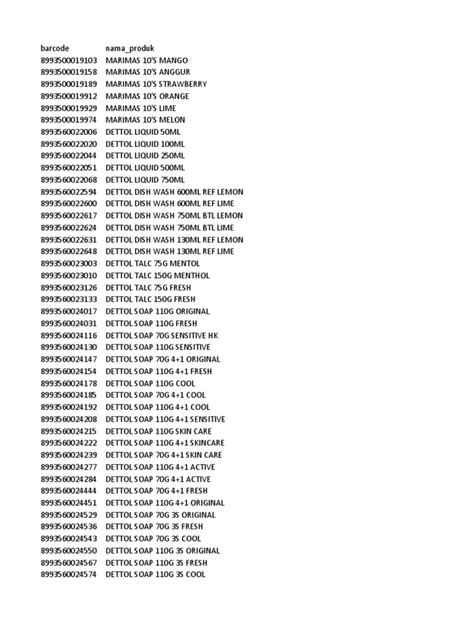 Database Barcode Produk Indonesia Pdf Edible Fruits Crops