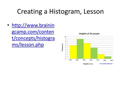Ppt Histograms Powerpoint Presentation Free Download Id2767303