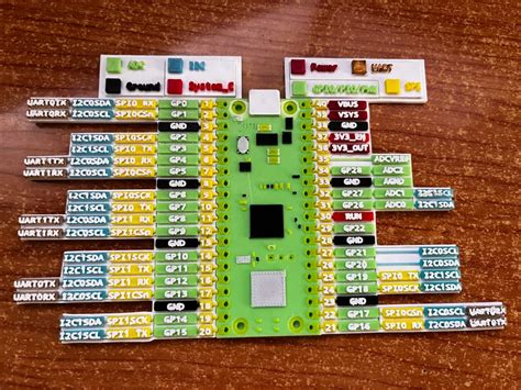 Raspberry Pi Pico W Pinout By Raupulus Makerworld Download Free 3d Models