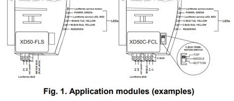 Honeywell Excel 50 Controller Instruction Manual