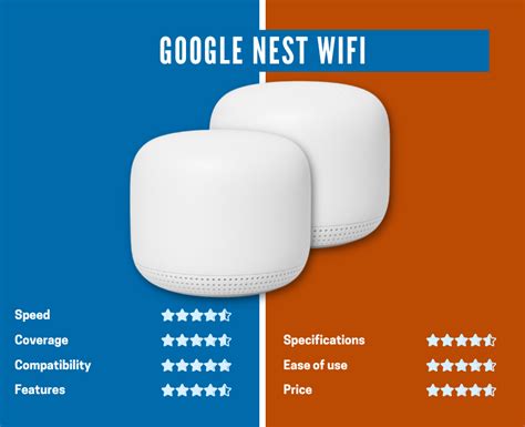 Best Routers For Google Fiber In Here S Everything You Need To Know And More