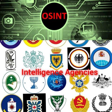 Krishnaji C On Linkedin Interview Work Php Laravel Hr Uk Usa