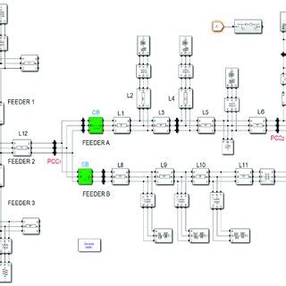 Three Phase Matlab Simulink Implementation Of The Test System Download Scientific Diagram