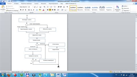 Диаграмма деятельности
