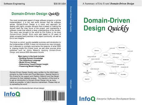 Domain Driven Design Quickly