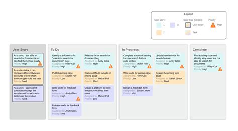 Airtable Org Chart Ponasa