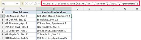 Substitute Function In Excel 5 Easy Examples