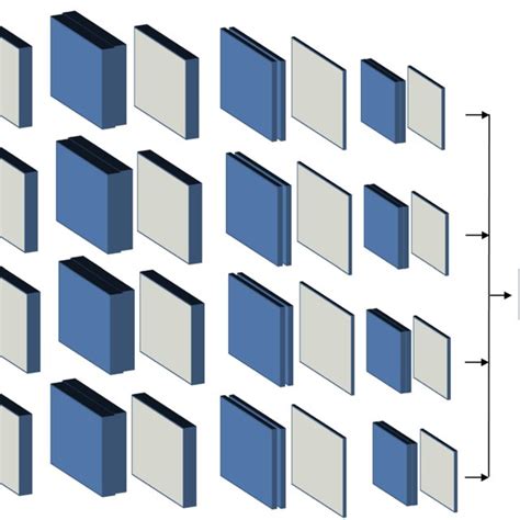 Deep Features Extraction Deep Cnn Implemented For The Purpose Of Deep Download Scientific
